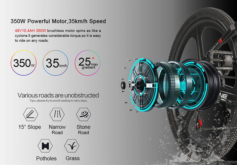 Motor 350W LO26 - Minimotors Guatemala